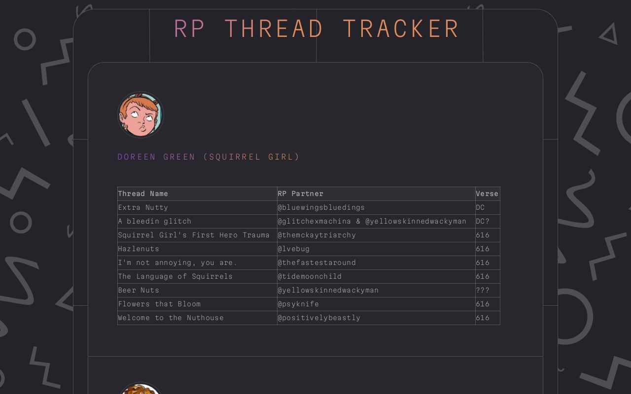 Thread Tracker